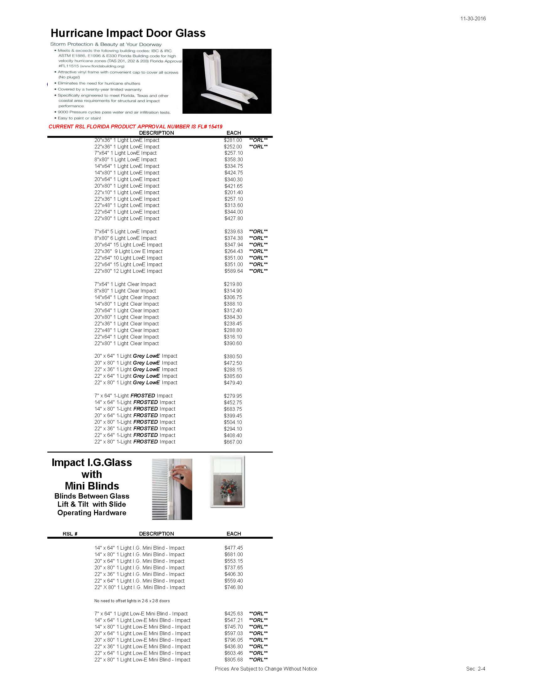 Millwork Sales