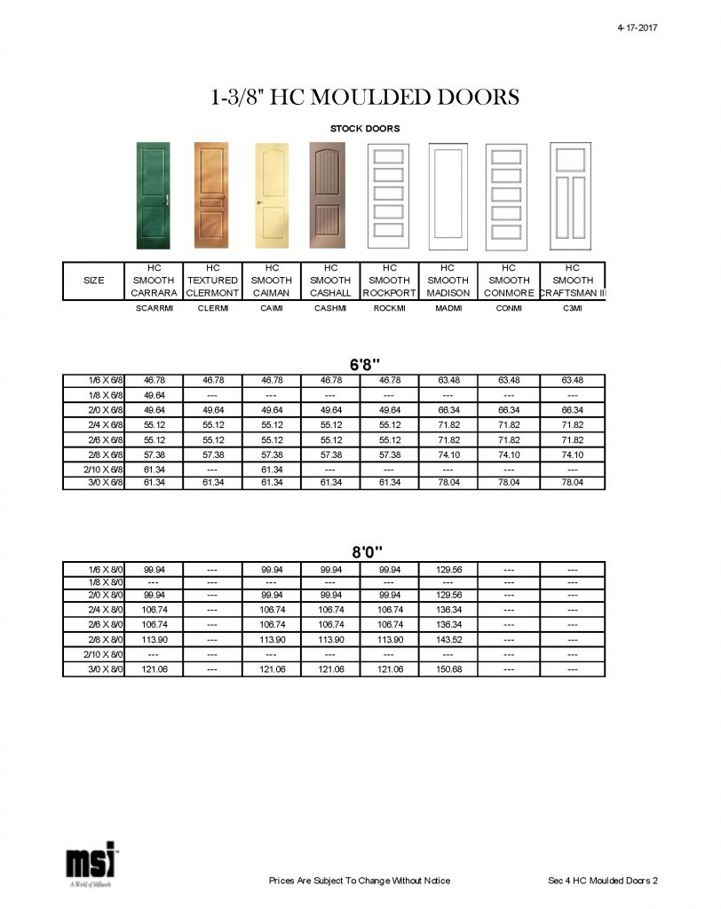 Millwork Sales